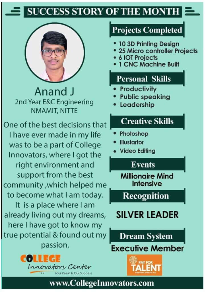 CI Unity - Your Learning Friend